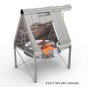 How Air Cooled Condensers Work – Dry Cooling Explained